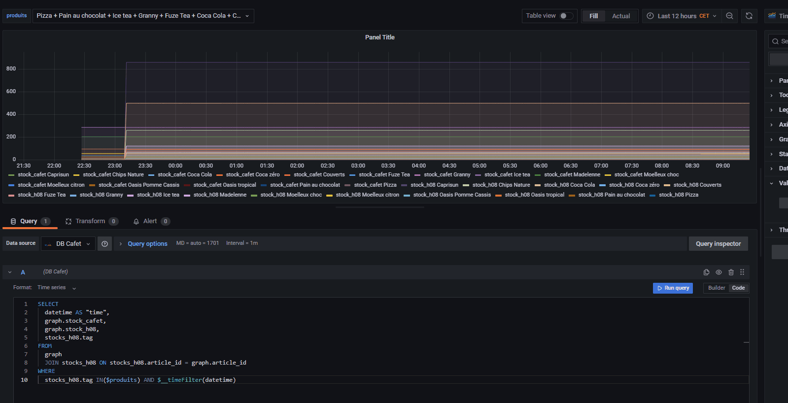 Data outside time range, but data is present in the table · Issue #61972 · grafana/grafana · GitHub