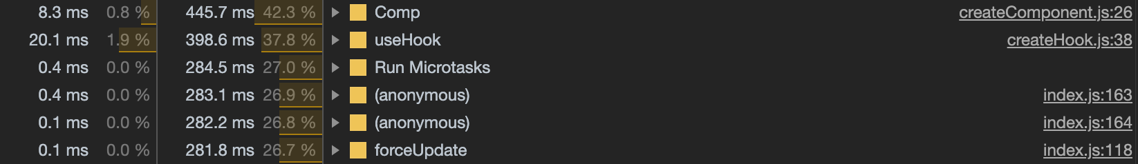 Menu performance (delay when initially rendering many Menu's) · Issue #730 · ariakit/ariakit ...
