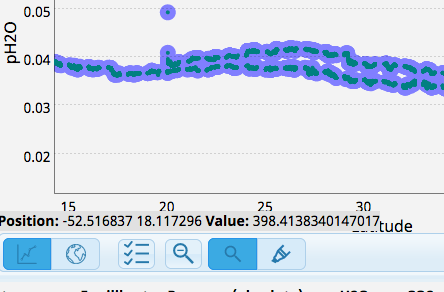 Map legend sometimes visible when switching to plot · Issue #1193 · quince-science/QuinCe · GitHub