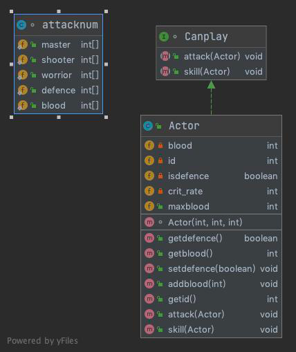 GitHub - mainjaylai/java_game: Java;swing;人物作战;intellj