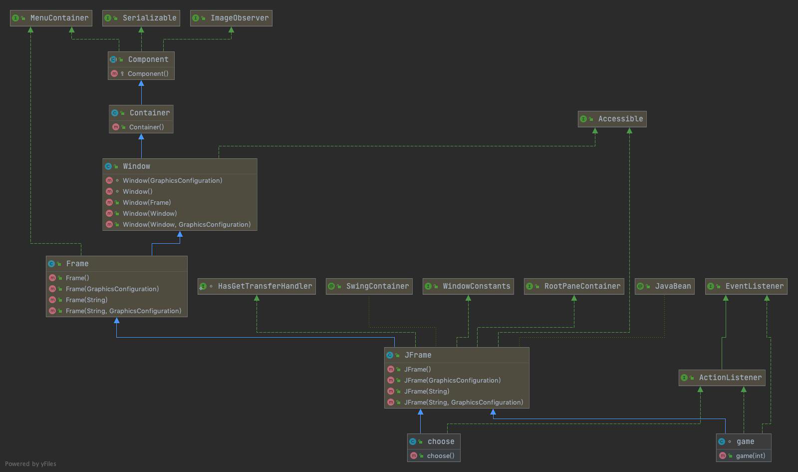 GitHub - mainjaylai/java_game: Java;swing;人物作战;intellj