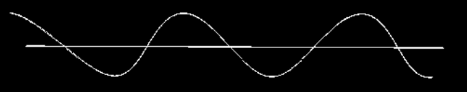 GitHub - 4thAxiz/Sine-Math: A little fun project I did with sine waves.