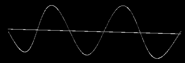 GitHub - 4thAxiz/Sine-Math: A little fun project I did with sine waves.