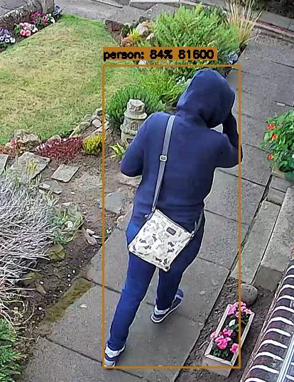 Only Detect People About To Ring · Blakeblackshear Frigate · Discussion 3515 · Github