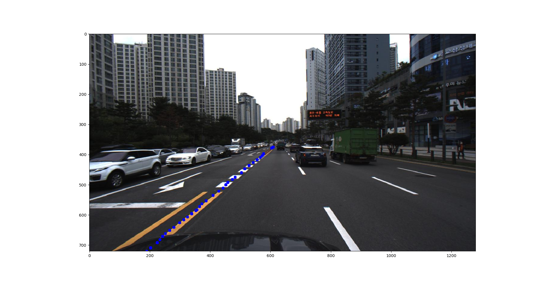 Test the pretrained model with own imagesets · Issue #532 ...