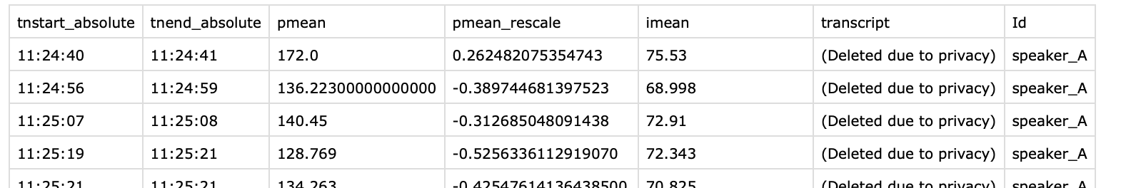 GitHub - feelinsly/time-series-to-video: convert time series data to ...