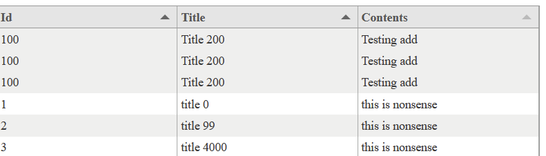 Rows added to top of table lose "striped" formatting · Issue #4083 · olifolkerd/tabulator · GitHub