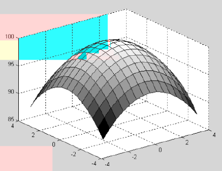 GitHub - JaesungYoun/Computer-Vision: CV - Edge Detector