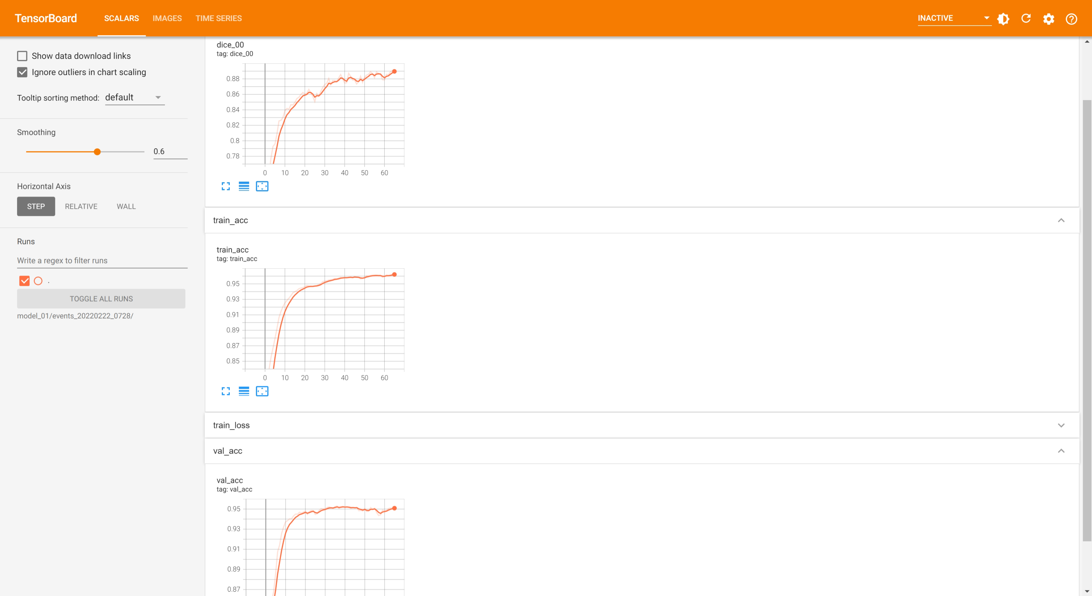 Deepgrow Deepedit Model For Pathology · Issue 615 · Project Monai Monailabel · Github