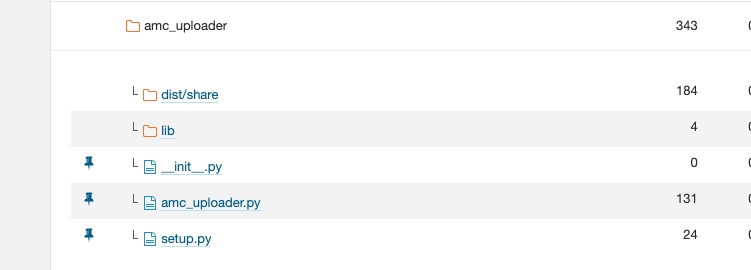 SonarQube picking up dist folder · Issue #193 · aws-solutions/amazon-marketing-cloud-uploader ...
