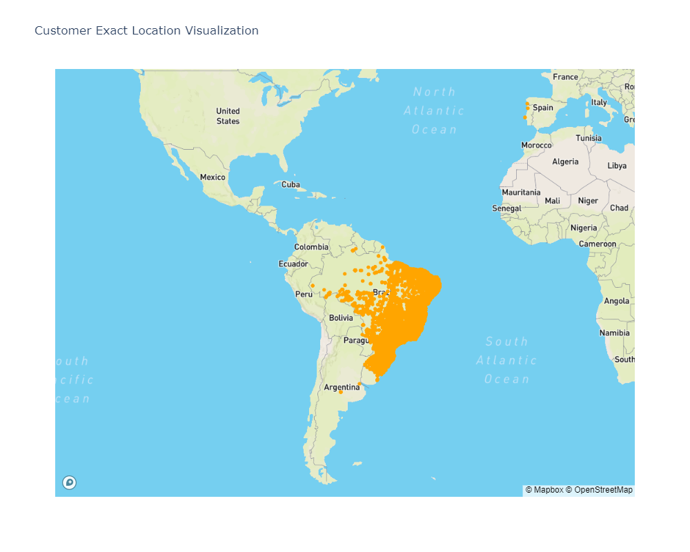GitHub - ibrahim-ogunbiyi/Analysis-of-Brazilian-Ecommerce-With-ML: Analysis of Brazilian ...