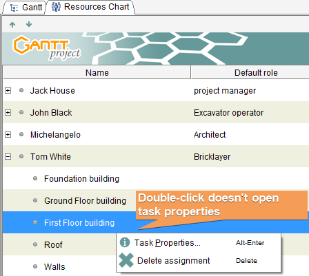 Make double-click on task and properties toolbar action working for tasks in the resource table ...