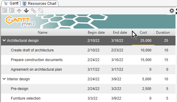 Issue: Double-click icon to resize column not appearing recurrently · Issue #2153 · bardsoftware ...