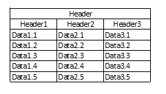 Question: New-tableheader --> cell-border-style · Issue #184 · EvotecIT/PSWriteHTML · GitHub