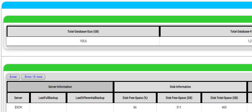 Question: New-tableheader --> cell-border-style · Issue #184 · EvotecIT/PSWriteHTML · GitHub