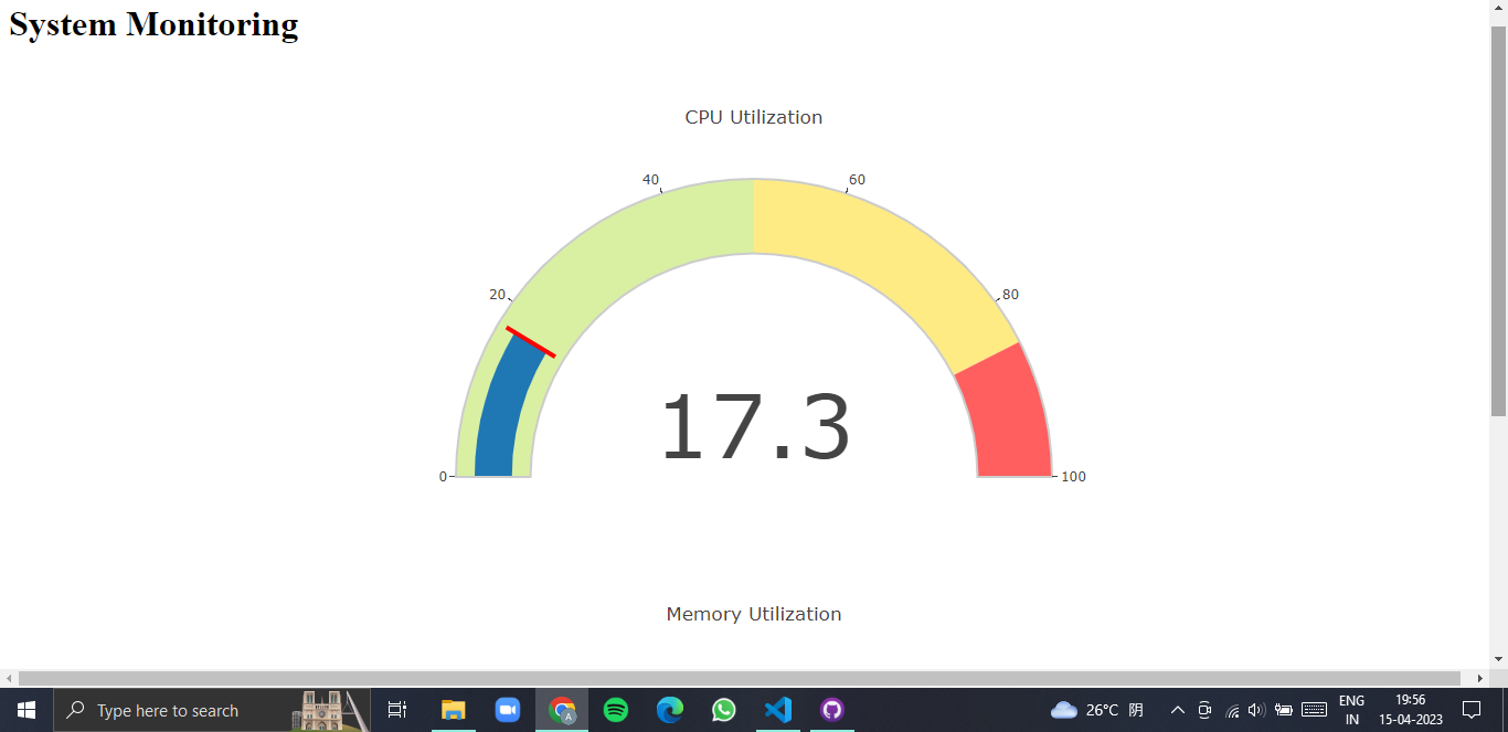 GitHub - alkaguptaa/Cloud-Native-Monitoring-App
