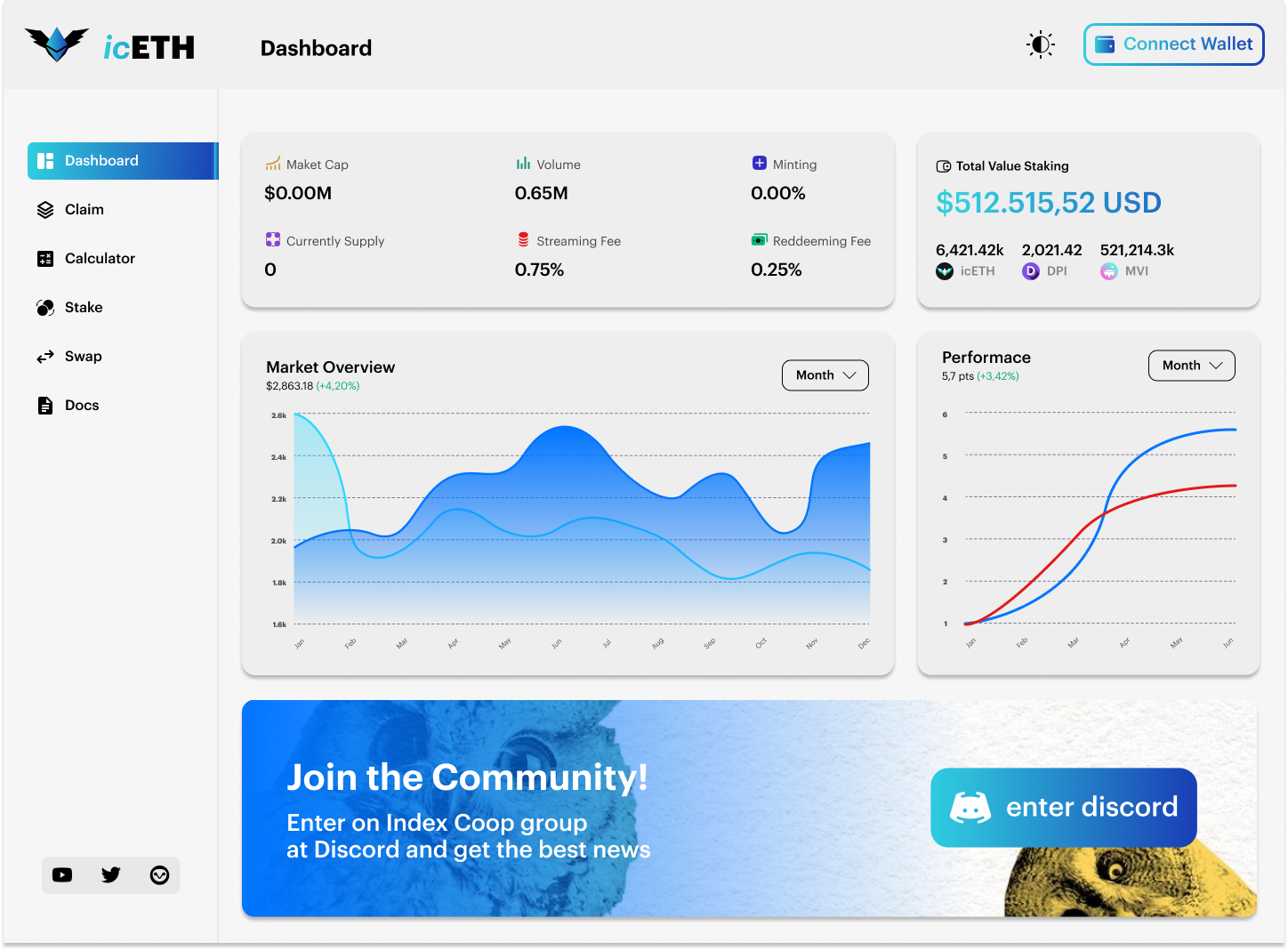 GitHub - marcusboyds/icETH: The coldest over liquids.