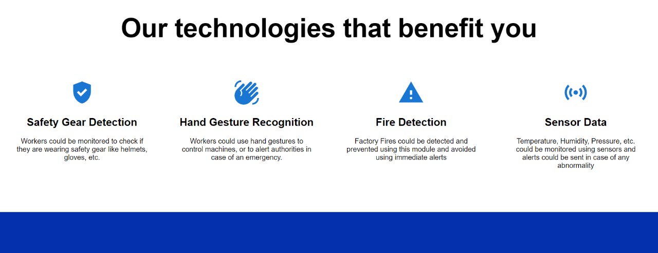 GitHub - smartinternz02/SBSPS-Challenge-10024-SafeZone-Real-time-Video-Analytics-for-Industrial ...