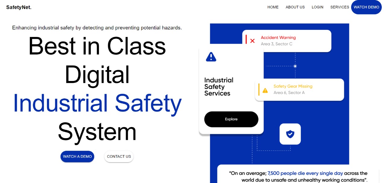 GitHub - smartinternz02/SBSPS-Challenge-10024-SafeZone-Real-time-Video-Analytics-for-Industrial ...