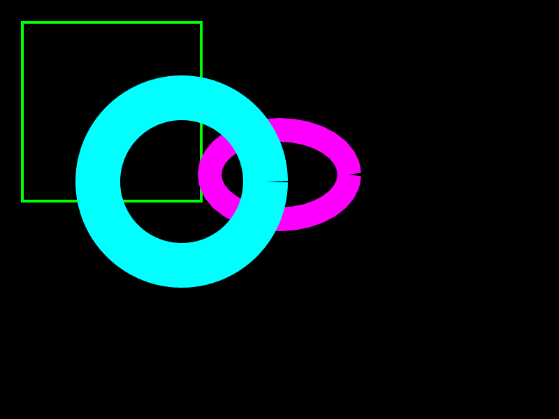 Graphics.strokeEllipse and Graphics.strokeCircle don't close properly for higher stroke width ...