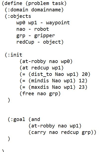 Rosplan Plan "Plan was unsolvable" error · Issue #263 · KCL-Planning/ROSPlan · GitHub