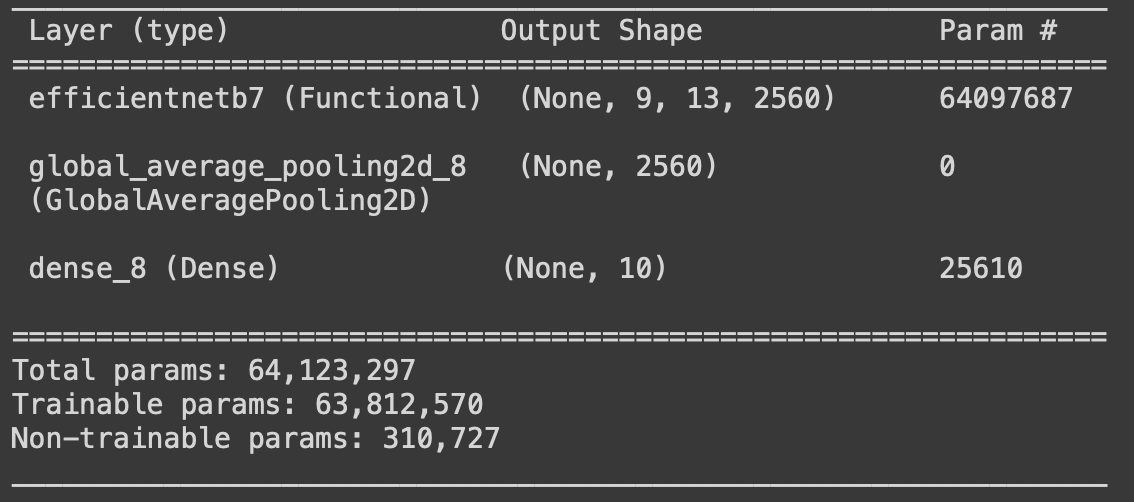 GitHub - salih-ds/car-classification: Классифицируем автомобиль по картинке