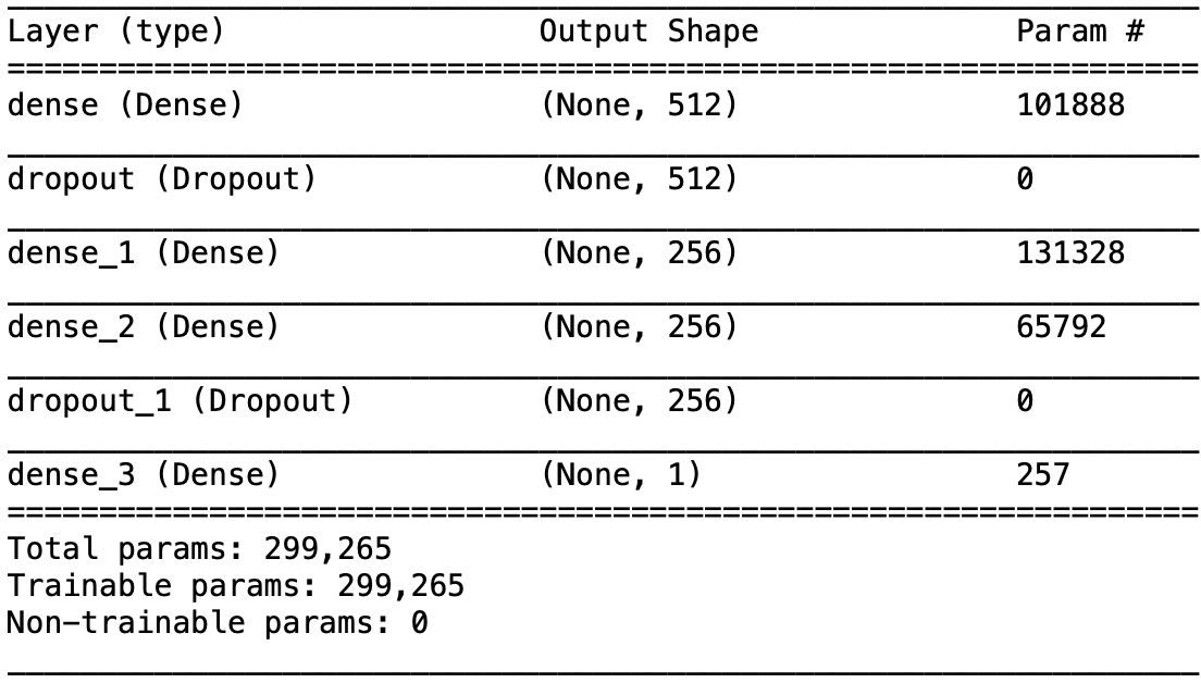 GitHub - salih-ds/car-price-prediction: Прогнозирование стоимости автомобиля по характеристикам ...