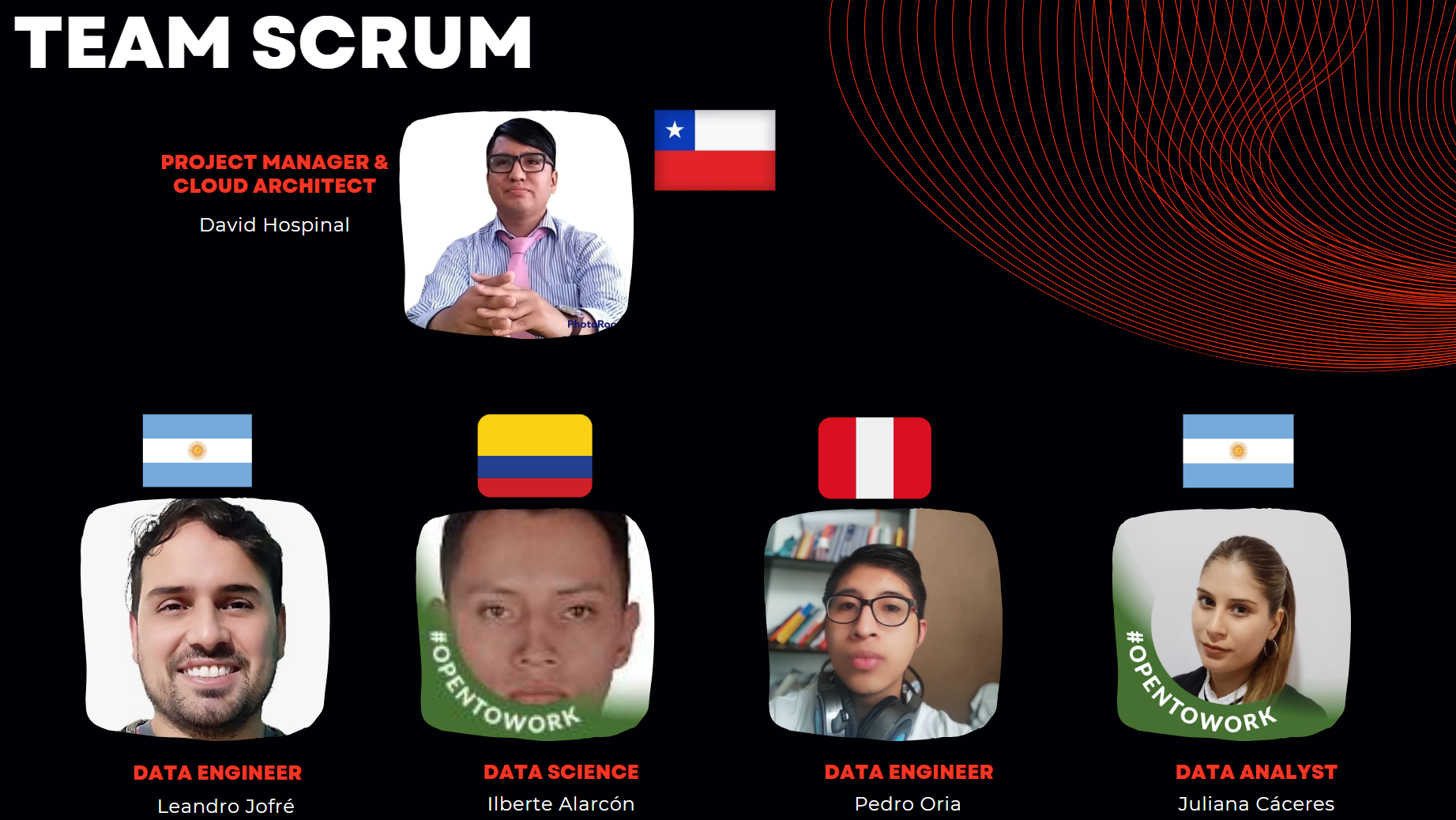 GitHub - AlarconIlbert/Proyecto-AIMPEC: Proyecto Final Grupo 09 HENRY