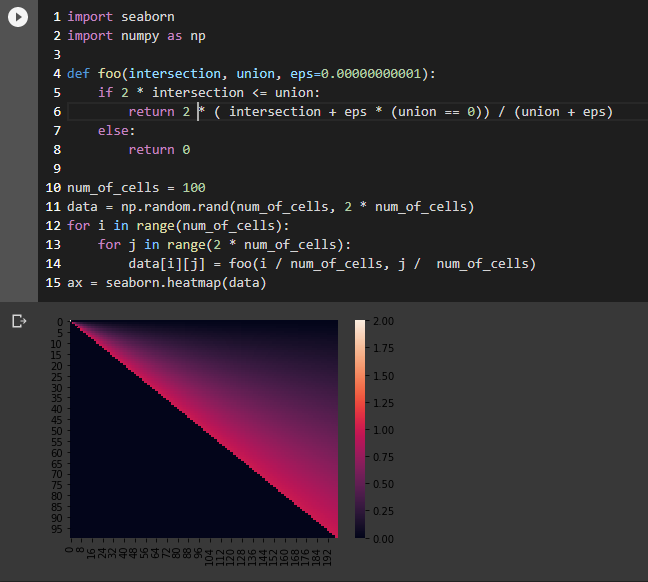 dice metric · Issue #725 · catalyst-team/catalyst · GitHub