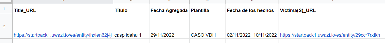 Export CSV: include the URL of entities · Issue #5404 · huridocs/uwazi · GitHub