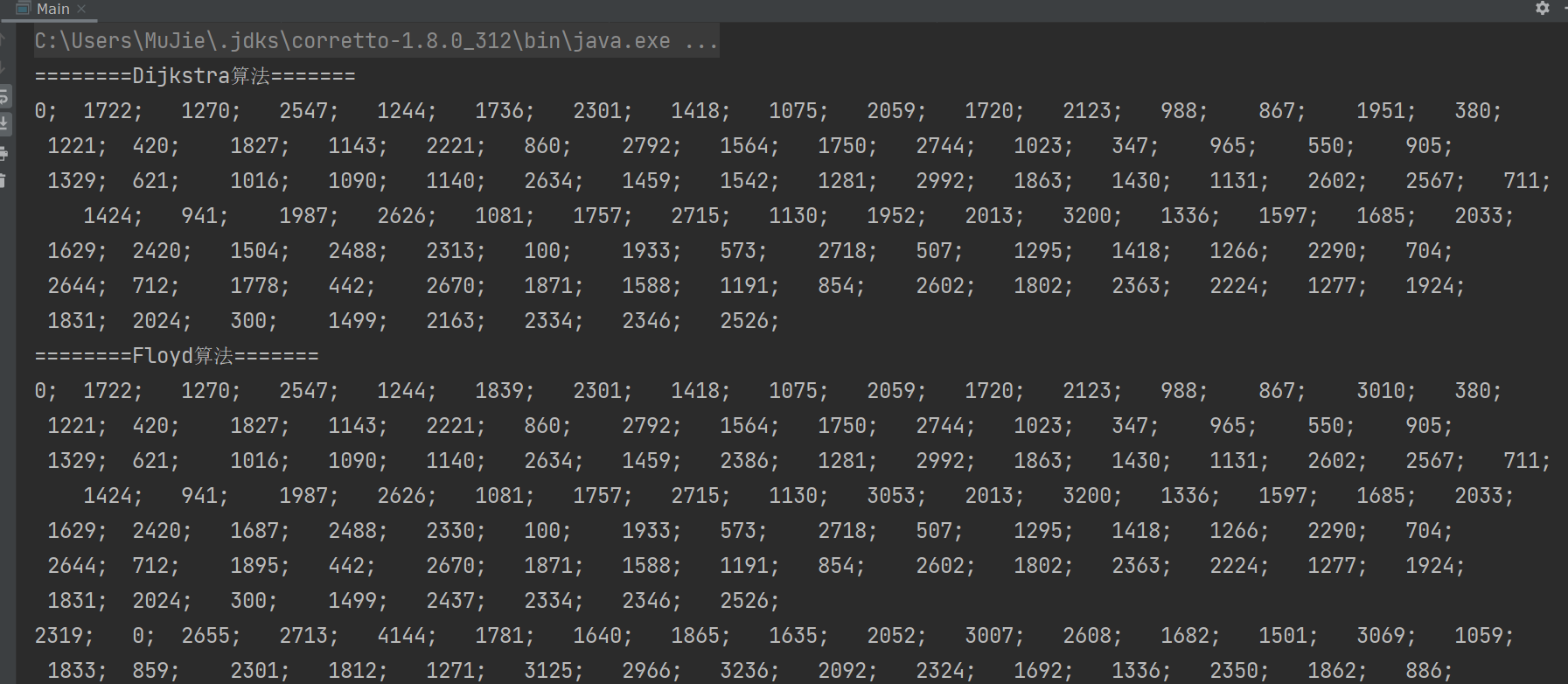 GitHub - atmujie/Dijkstra_and_Floyd-Realize-the-shortest-path ...