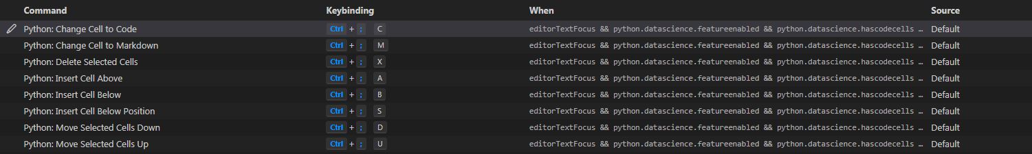 My custom shortcut key is invalid because of the now python plugin · Issue #504 · microsoft ...