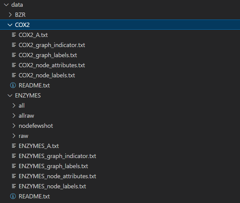 您好，我想请教代码中数据预处理部分 · Issue #4 · Starlien95/GraphPrompt · GitHub