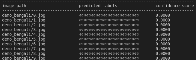 Poor prediction for Indic languages despite decent training accuracies. · Issue #358 · clovaai ...