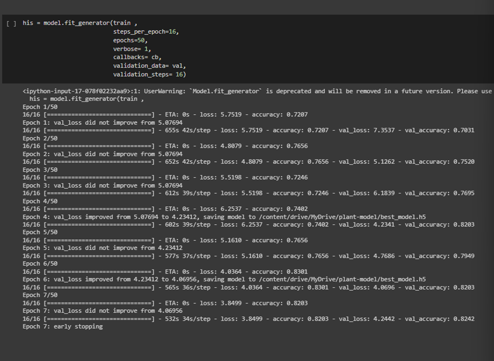 GitHub - Deepak07-sanwal/Plant_Disease_Prediction: The " KRISHI- Farmer ...