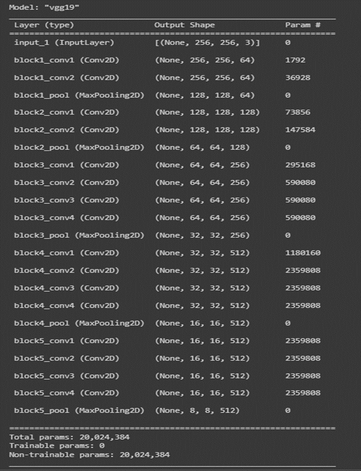 GitHub - Deepak07-sanwal/Plant_Disease_Prediction: The " KRISHI- Farmer ...