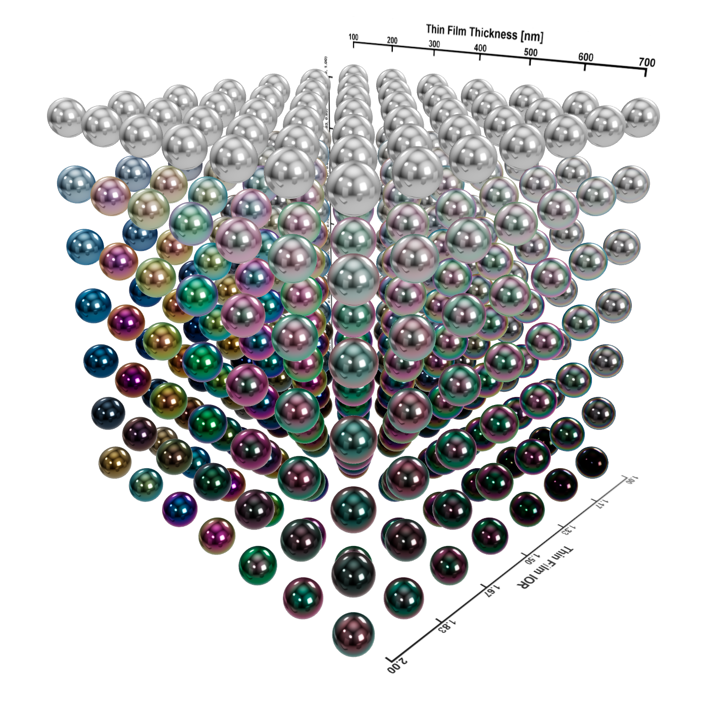Iridescence looks incorrect · Issue #375 · gkjohnson/three-gpu-pathtracer · GitHub