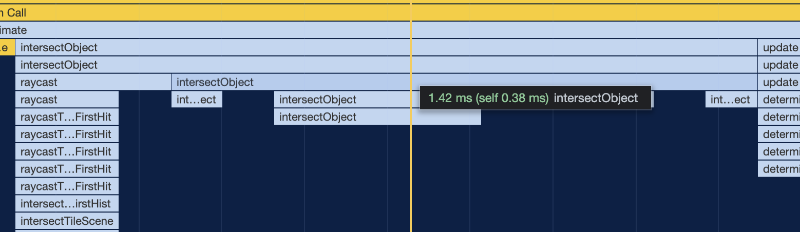 Optimize Raycast path slower due to three.js overhead · Issue #416 · NASA-AMMOS ...