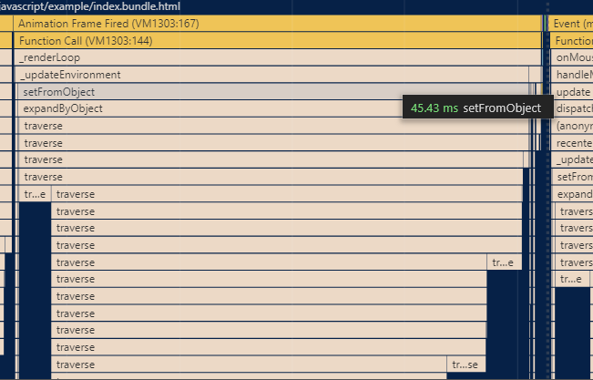 Bounding box generation is slow in WebComponent · Issue #131 · gkjohnson/urdf-loaders · GitHub