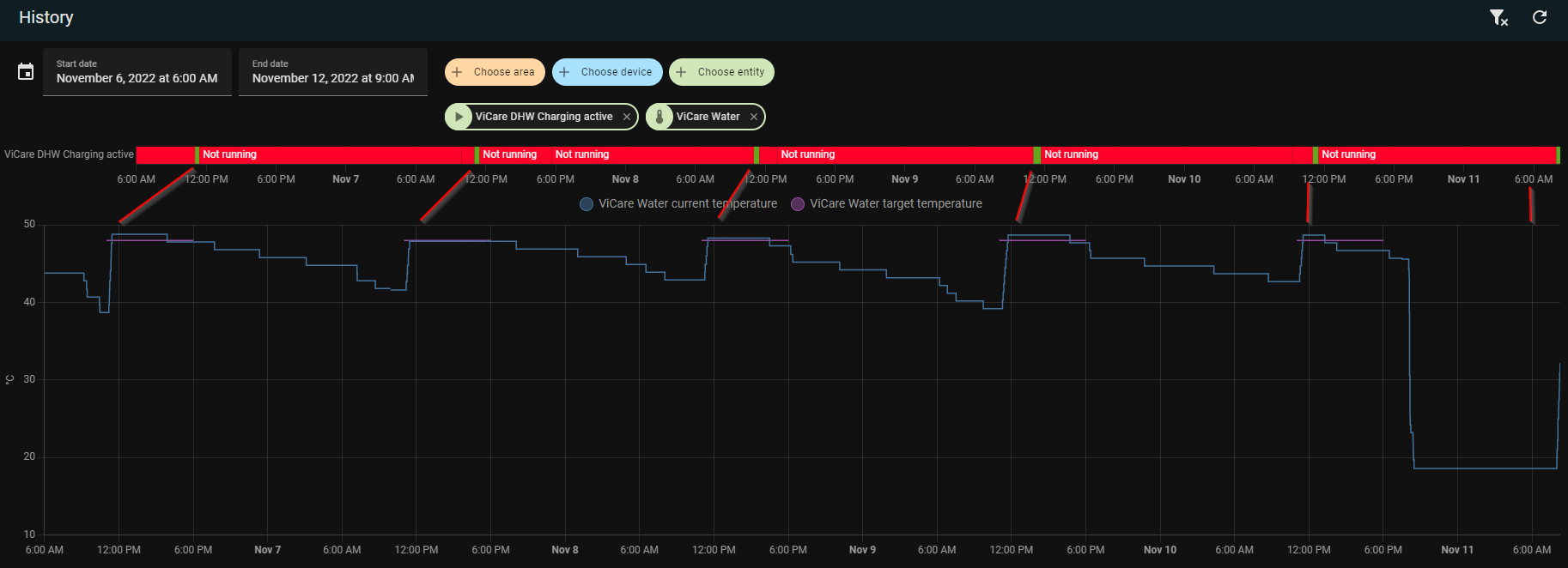 History: binary sensors and graphs are not displayed in sync · Issue #14363 · home-assistant ...