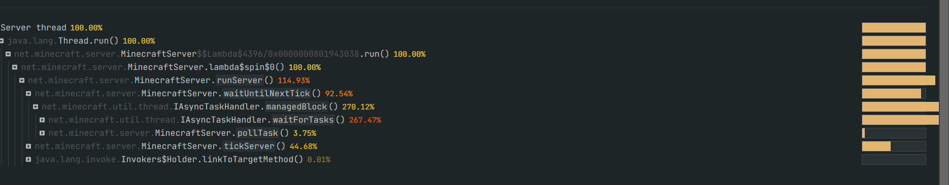 MSPT value high is itemsadder? · Issue #2601 · PluginBugs/Issues-ItemsAdder · GitHub