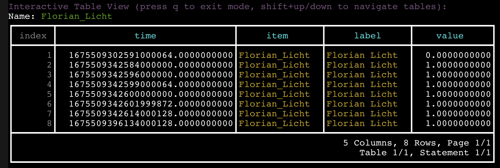 [influxdb] Duplicate datapoints returned · Issue #14152 · openhab/openhab-addons · GitHub