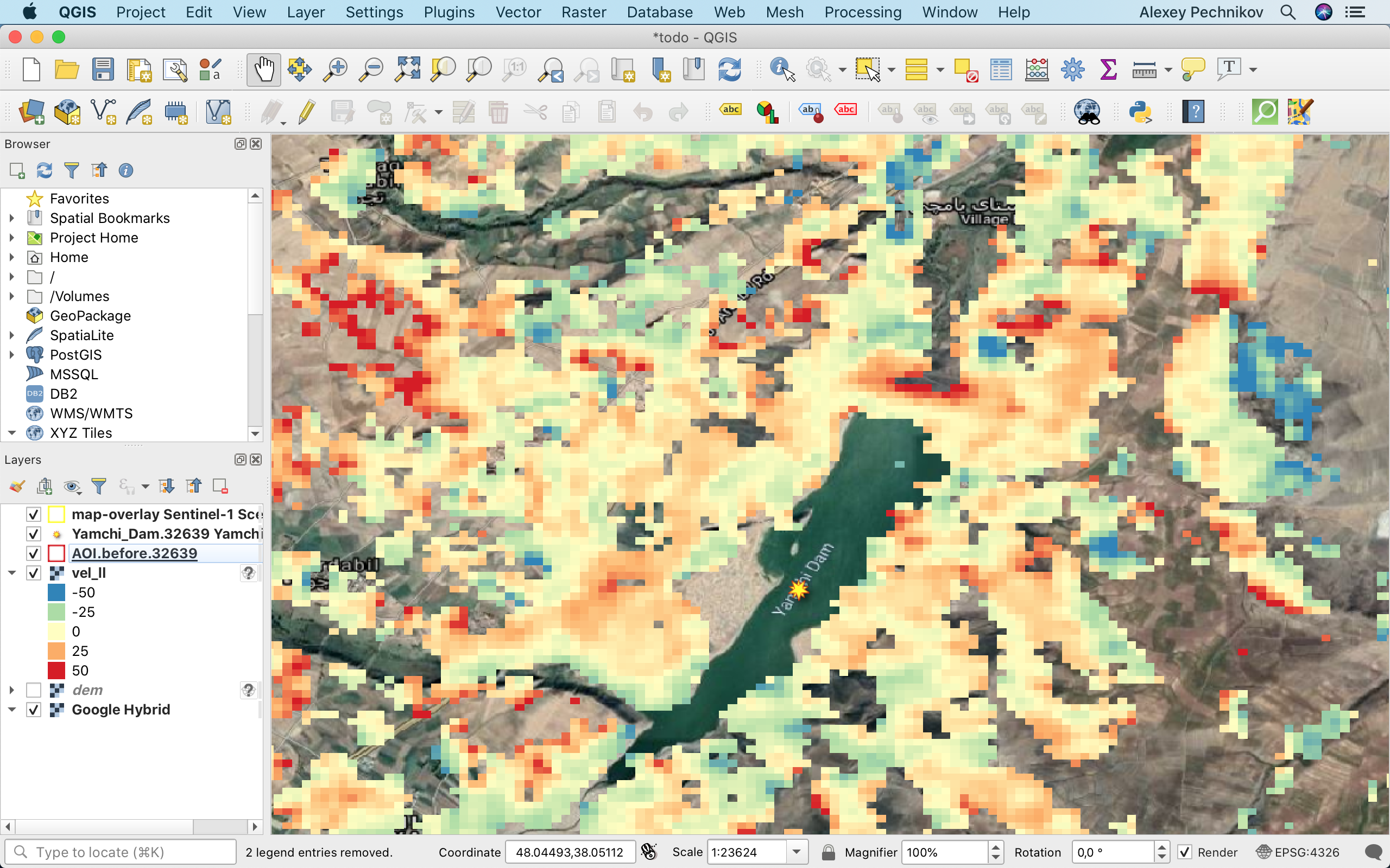 [Bug]: Incomplete document sentinel_time_series_3.pdf · Issue #175 ...