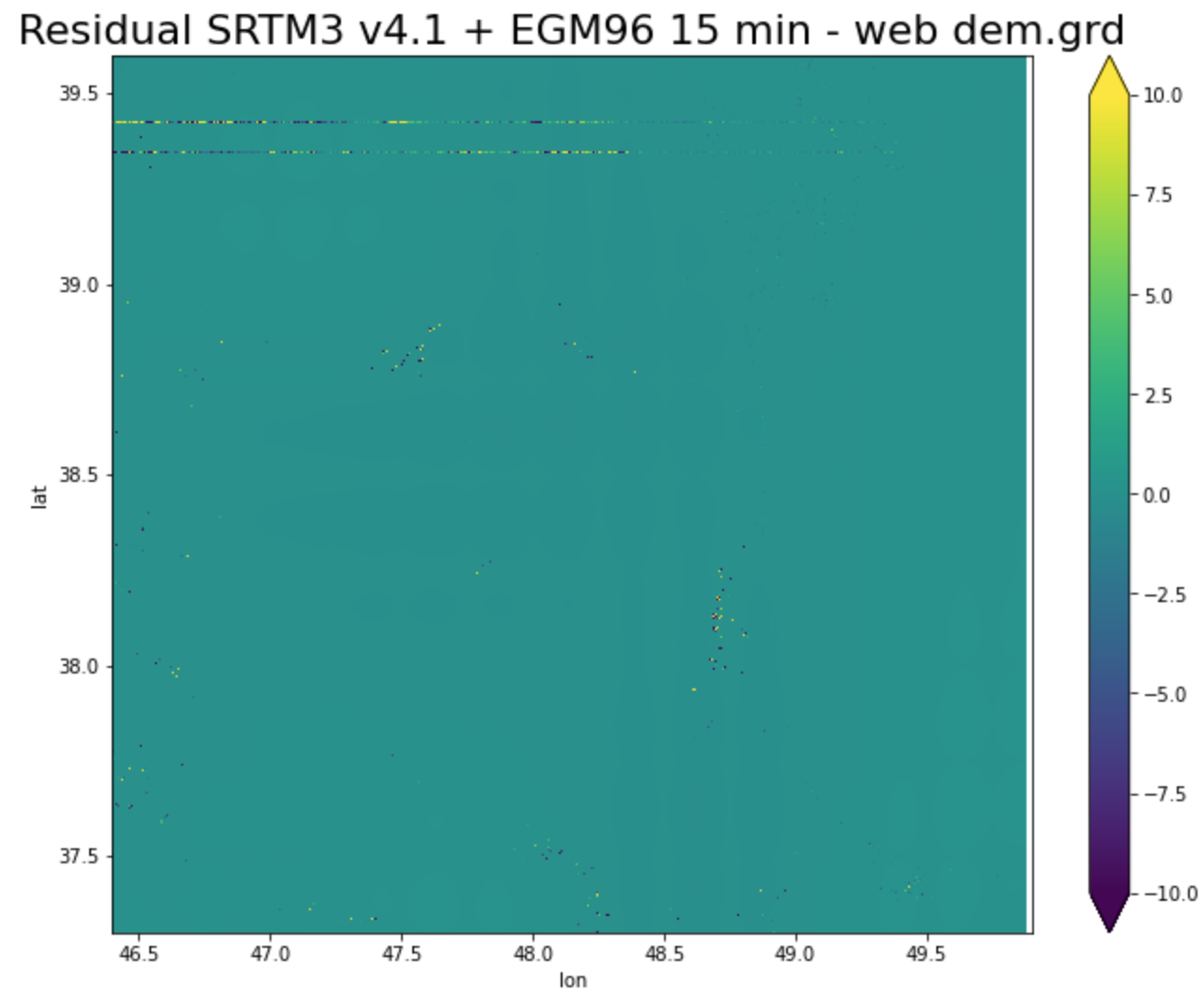 [Feature]: Note way DEM downloading in command-line vs web service ...