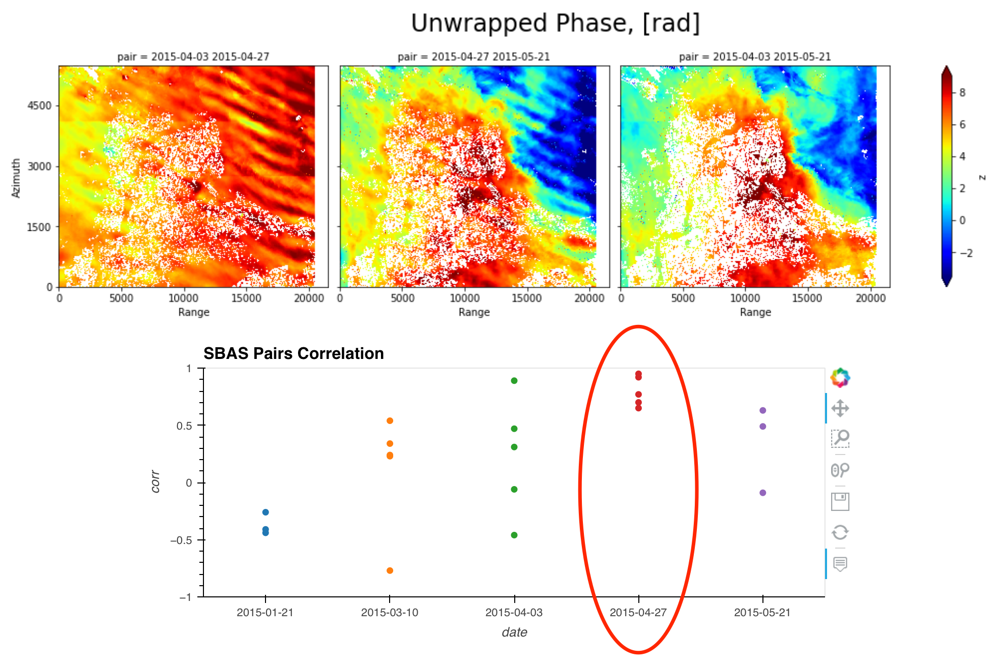 [Feature]: PyGMTSAR available · Issue #233 · gmtsar/gmtsar · GitHub