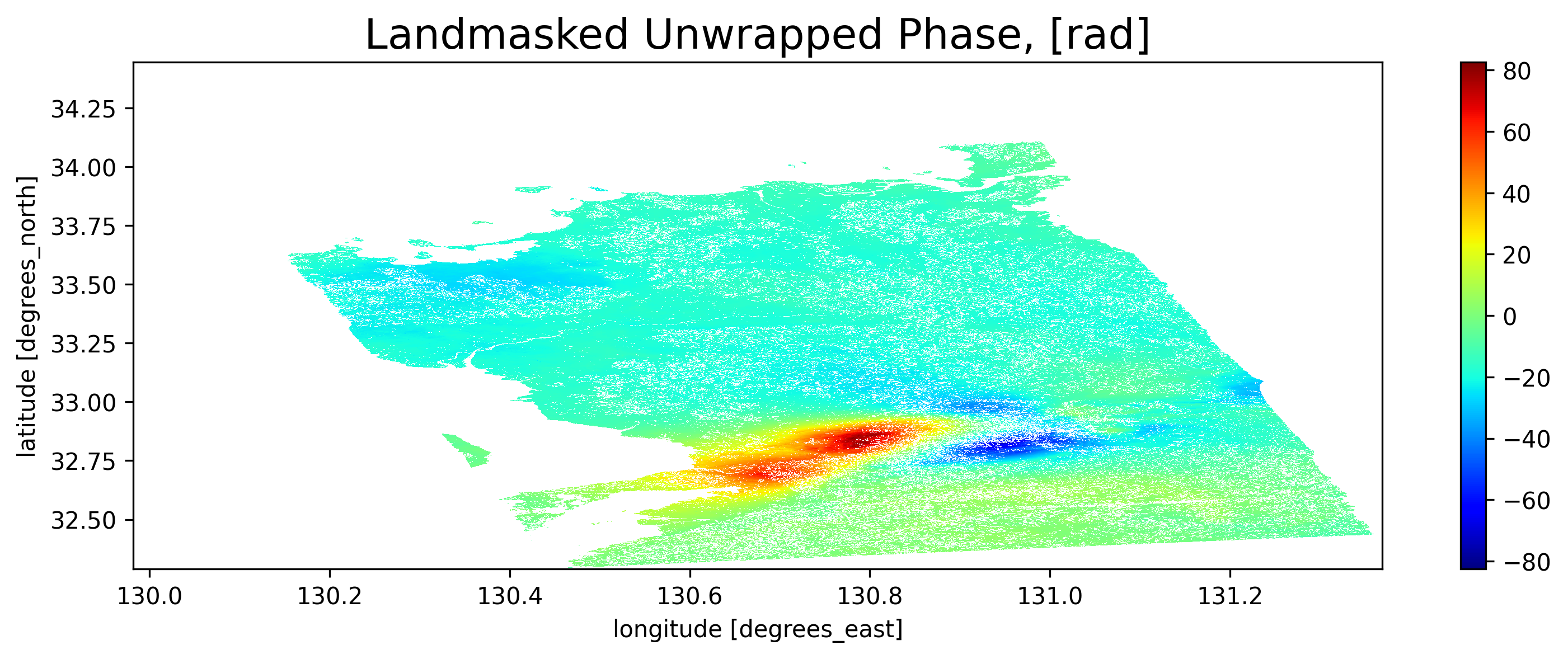 [Help]: landmask_ra.grd vs mask_def.grd · Issue #398 · gmtsar/gmtsar ...