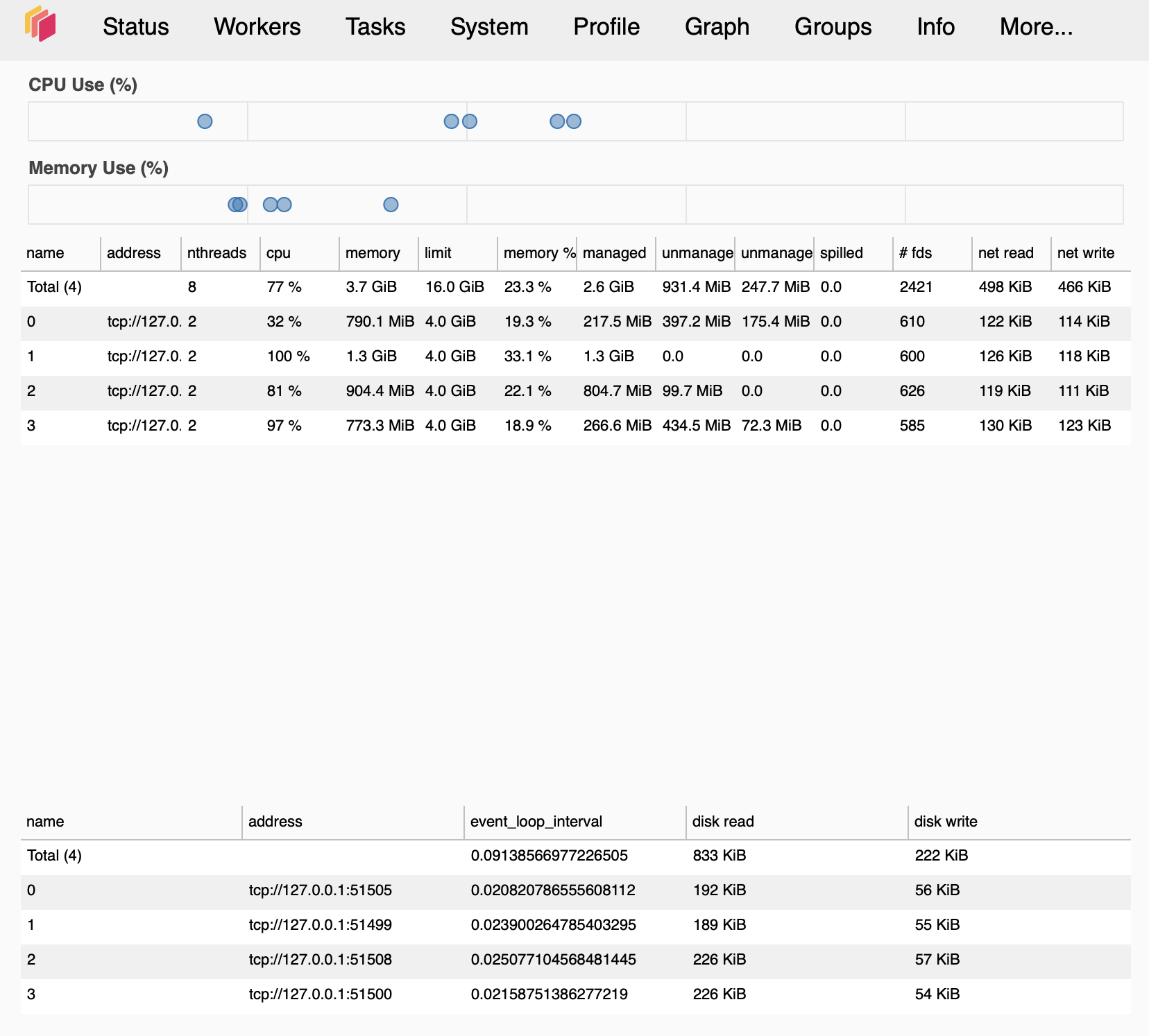 [Bug]: trans.dat design problem · Issue #489 · gmtsar/gmtsar · GitHub