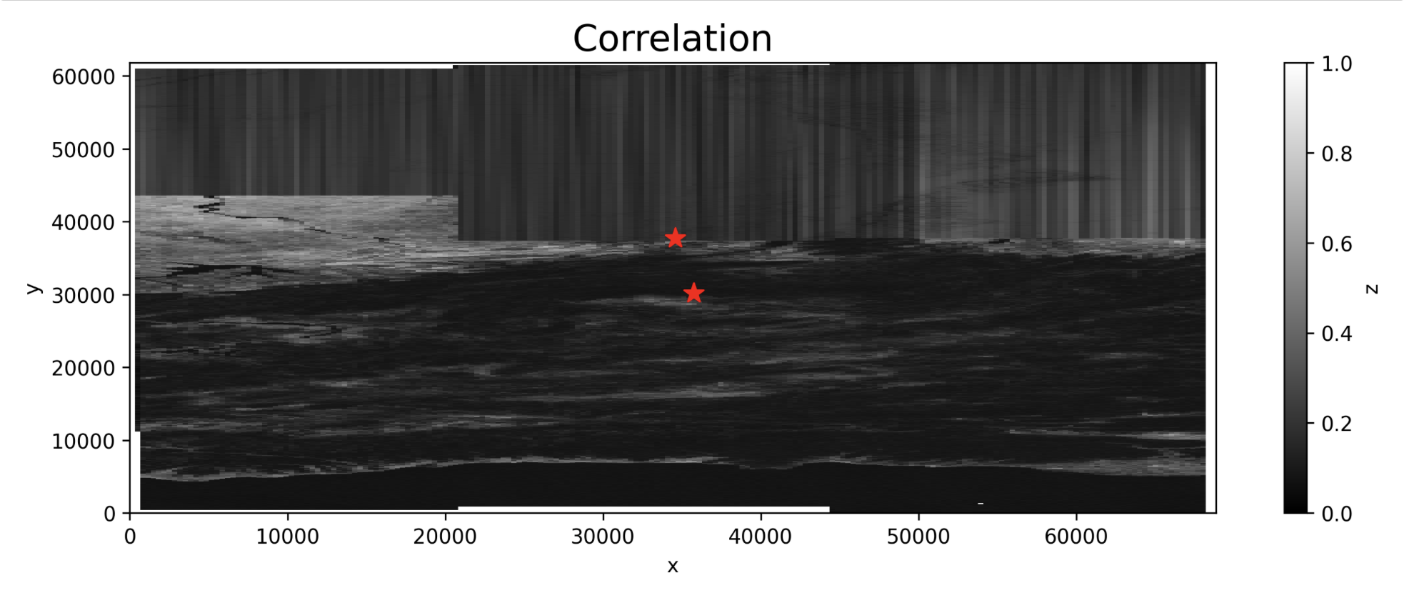 [Bug]: Problem for stitched scenes (BigTIFF support) · Issue #645 · gmtsar/gmtsar · GitHub
