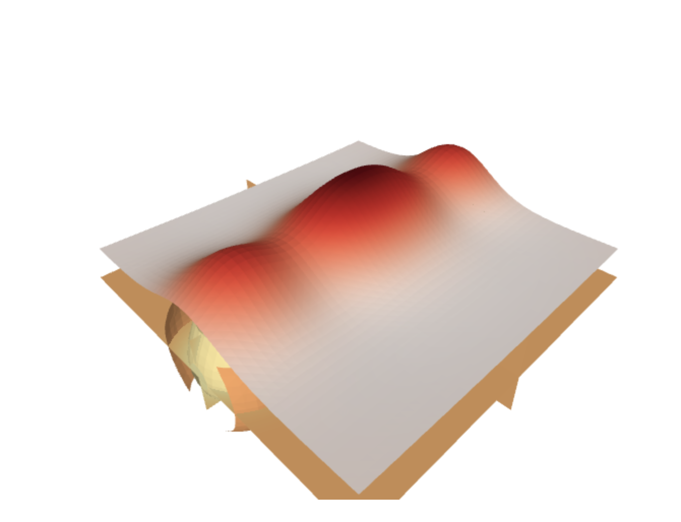pyvista rendering on online jupyter notebooks · Issue #313 · pyvista ...