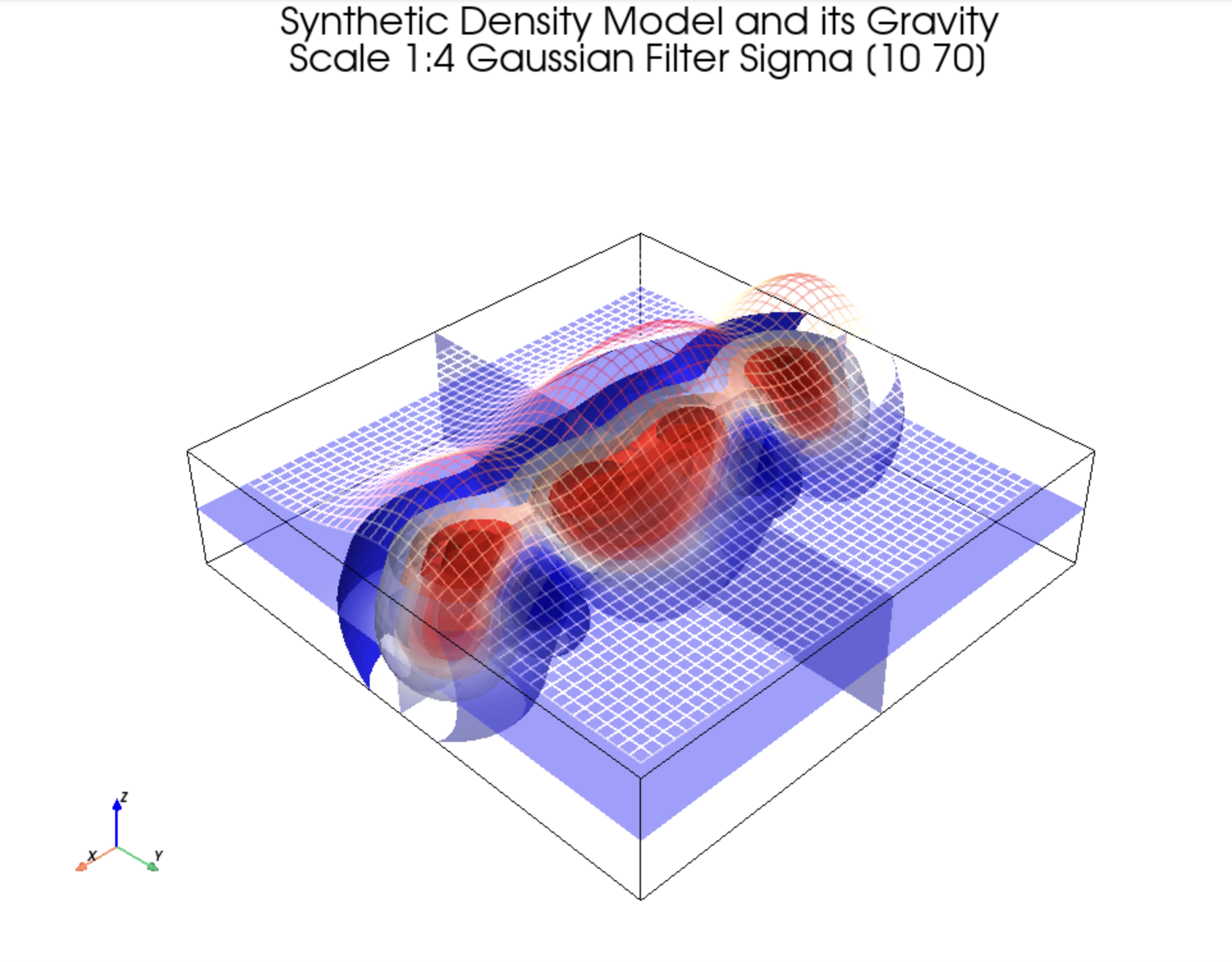 pyvista rendering on online jupyter notebooks · Issue #313 · pyvista ...